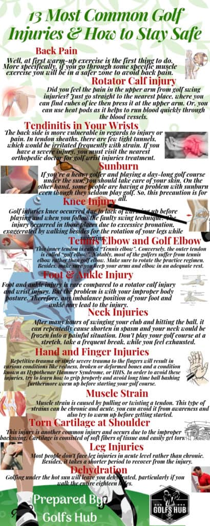 13 Most Common Golf Injuries (Don't Ignore No. 1&2) & How to Stay Safe ...