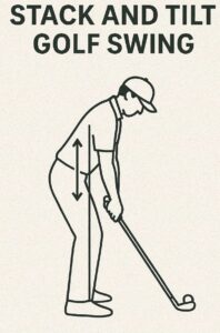 How to Stack and Tilt Golf Swing for More Distance and Accuracy ...